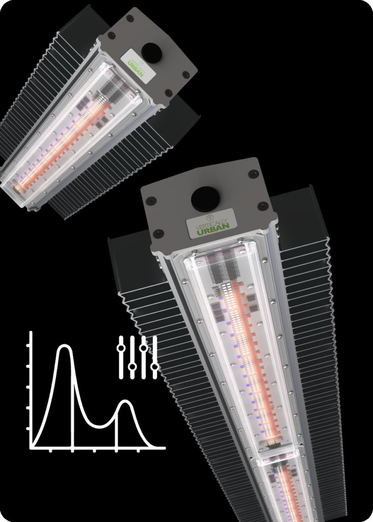 Advanced LED Grow Lights | Vertically Urban